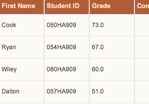 Manage your student information with edu-crm.com Education CRM for ...